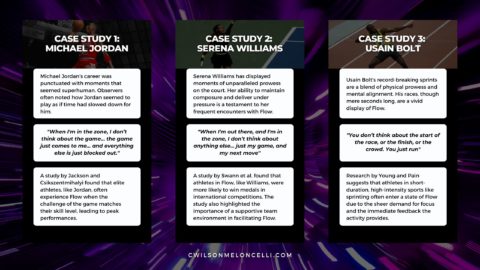 Flow State in Sports: Case Studies of Elite Athletes