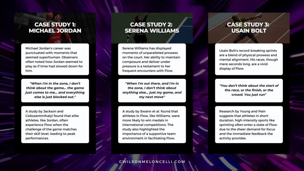 Flow State in Sports: Case Studies of Elite Athletes