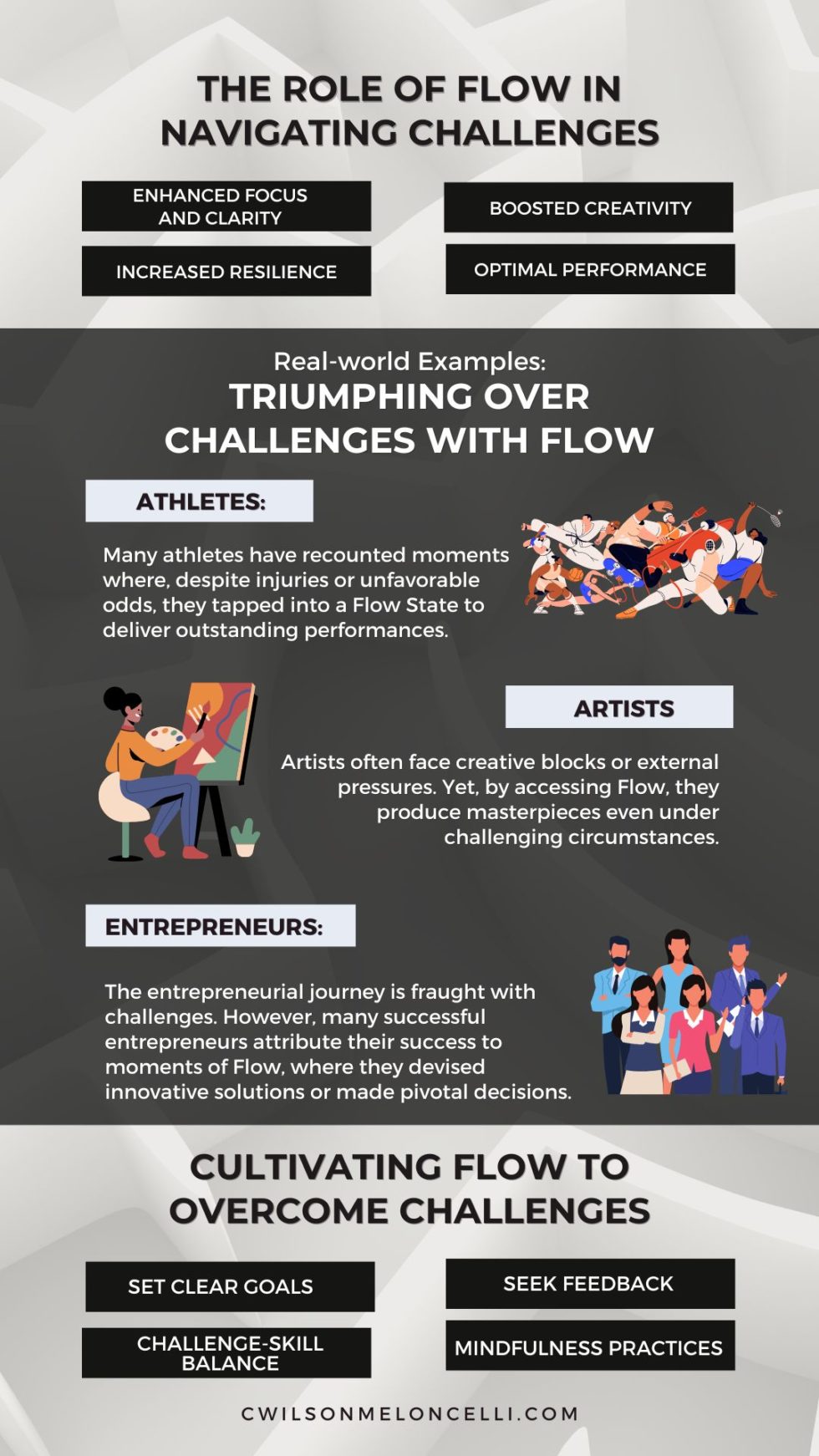 Unlocking the Flow State and Overcoming Challenges