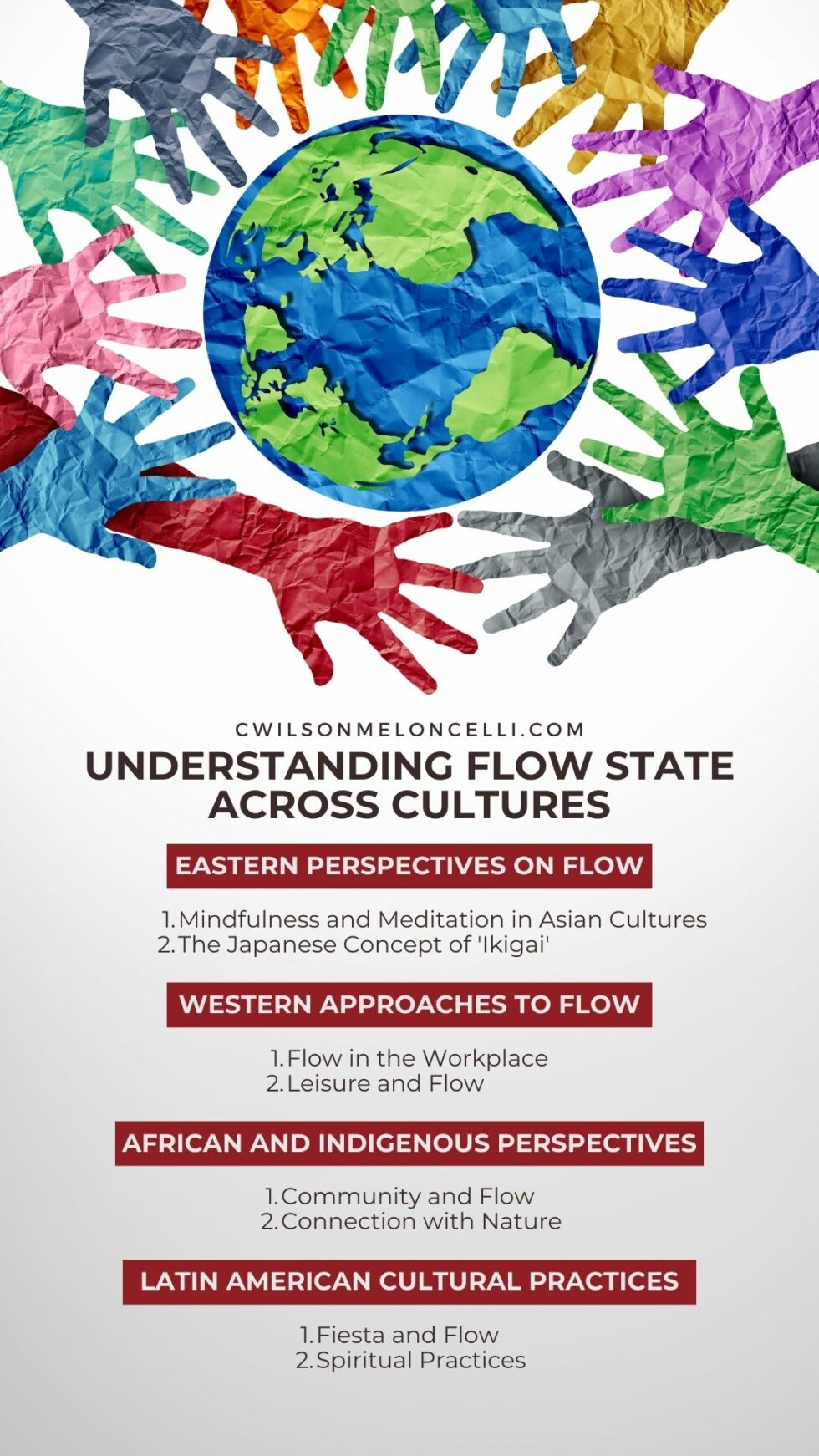 Exploring Global Perspectives for Flow State in Cultures