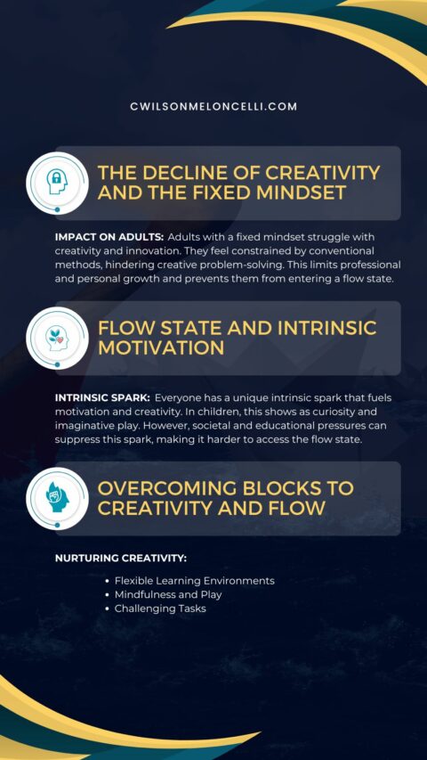 Unleashing Creativity: Insights from the NASA Study on Flow State